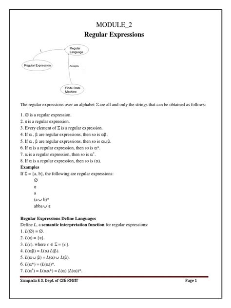 module 2 notes 2020 pdf