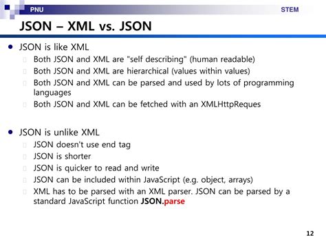 Ppt Json Powerpoint Presentation Free Download Id9711600