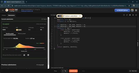 Suraj Kumar Singh On Linkedin Day10 Ninjaslayground Codingninjas