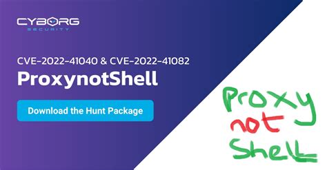 Proxynotshell Emergingthreat Cybersecurity Threathunting