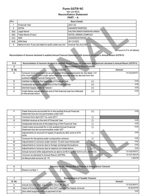 Gstr 9c 04aaefk7065p3zu 032022 Pdf Pdf
