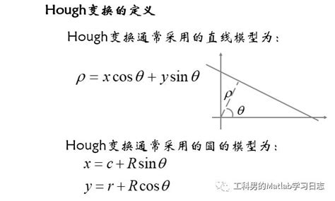 matlab实战系列（二十三） 基于hough变换的直线检测（附matlab源代码） matlab中hough函数源代码 csdn博客