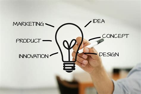 7 Proven Product Creation Ideas For Newbies Skill Success