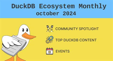Getting Started With Modern Gis Using Duckdb Motherduck Blog