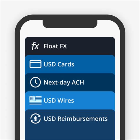 Find CIBC Transit Routing And Institution Number Float