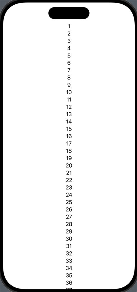 Swiftui Lazyvstack Swiftui에서는 Ui 요소를 세로로 쌓기 위해 Vstack을 By Bluemango Jan 2025 Medium