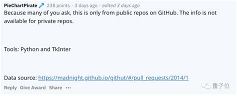 我从GitHub上看到了编程语言八年变迁史 澎湃号湃客 澎湃新闻 The Paper 我从GitHub上看到了编程语言八年变迁史 澎湃号湃客 澎湃新闻 The Paper