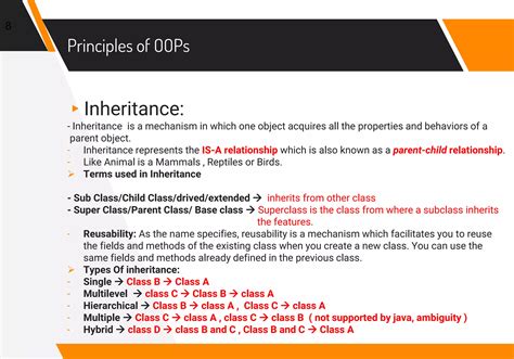Object Oriented Programming Pptx
