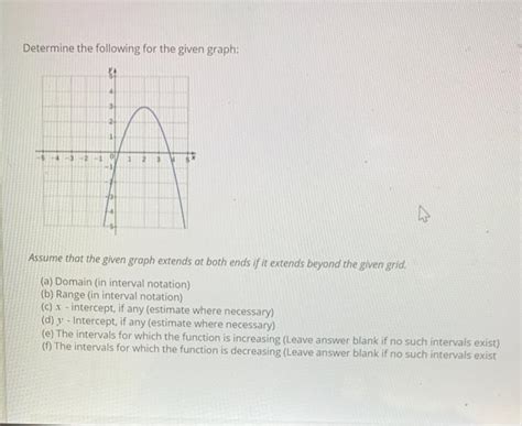 solved determine the following for the given graph 81 4 3 2