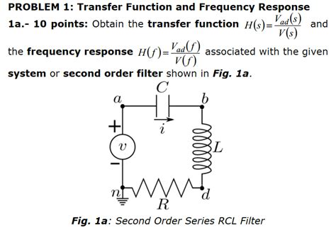Solved Problem 1 Transfer Function And Frequency Response