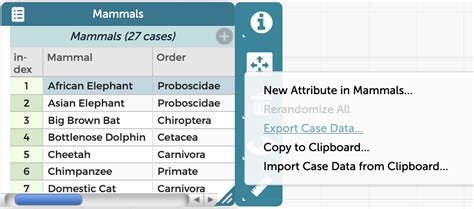 Export Data From Codap Codap