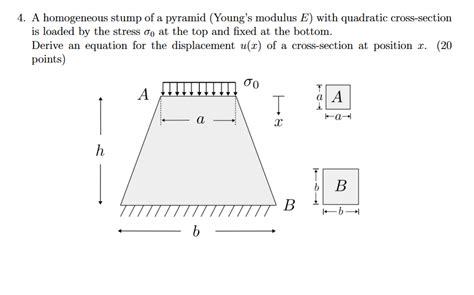 Solved 4 ﻿a Homogeneous Stump Of A Pyramid Youngs Modulus