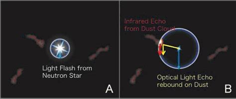 Press Release Supernova Remnant Cassiopeia A Decoding Light To