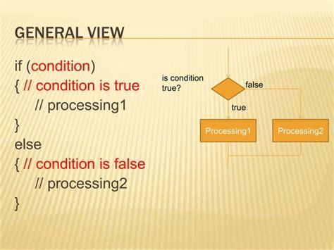 Spf Chapter5 Conditional Logics Pptx