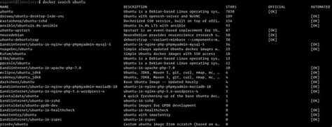 How To Install And Use Docker On Ubuntu Linuxize