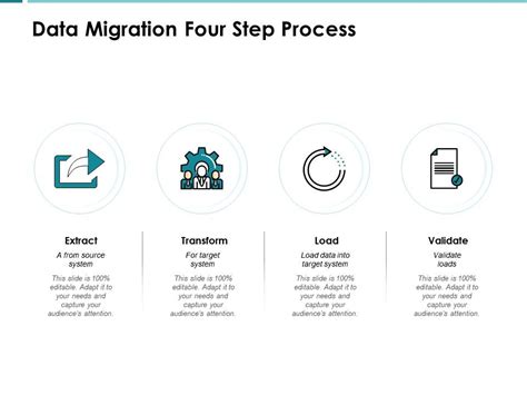 Data Migration Four Step Process Load Ppt Powerpoint Presentation Show Slides Powerpoint