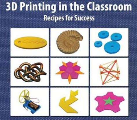 적층 물체 제조lom 3d 프린팅에 대한 모든 것 Findtop 주문형 제조