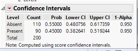 Non Parametric Test Jmp 172 Beginners Question Jmp User Community