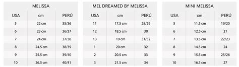 Guía De Tallas Melissa