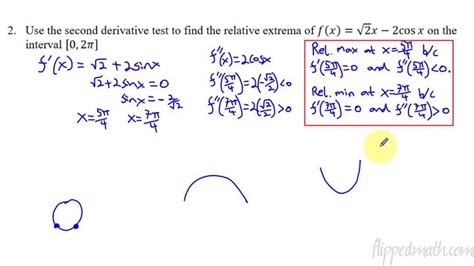 5 Steps To Ace The First Derivative Test