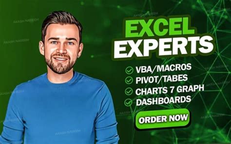 Do Excel Vba Macro Dashboard Google Spreadsheet And Formula By Munna