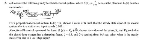Solved A Consider The Following Unity Feedback Control Chegg