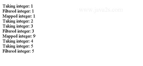 Java Streams Java Stream Operations