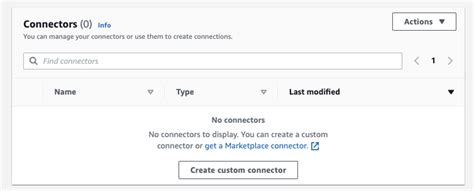 Secrets And Aws Glue Custom Connectors Dev Community