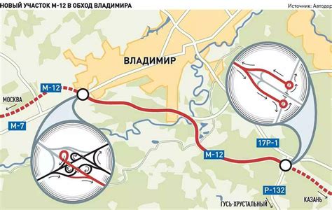 Трасса М 12 из Москвы до Казани сократит время в пути в два раза