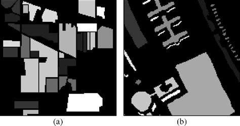 Figure 2 From Spatialspectral Information Based Semisupervised