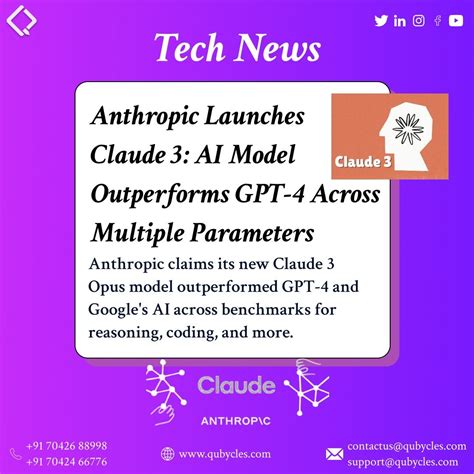 Qubycles Bejobready Tech Technology Iphone Technews Gadgets