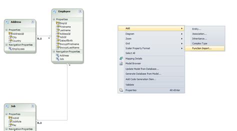 Mvc 3 Stored Procedure Mvc3 Entity Framework Varbinary