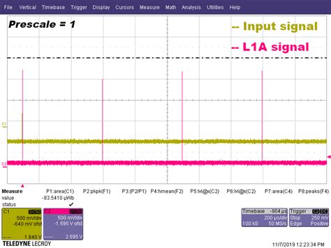 An Oscilloscope Image Of A 2 Khz Input Signal Sent From The Digitizer Download Scientific