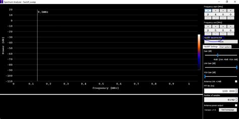Hackrf Disconnected · Issue 30 · Pavsa Hackrf Spectrum Analyzer · Github