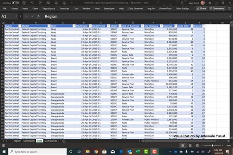 deren mohanlall on linkedin powerbi powerquery dax analytics businessintelligence…