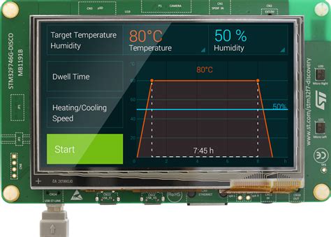 Stunning Guis For Stm32f7 Discovery Embedded Wizard