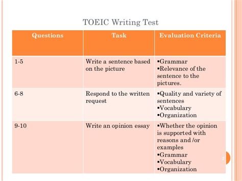 75 Toeic Sample Test Part 1