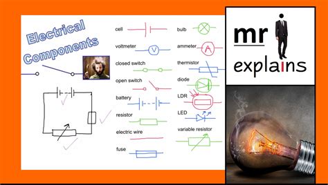 Openoffice Draw Electrical Symbols Okejade