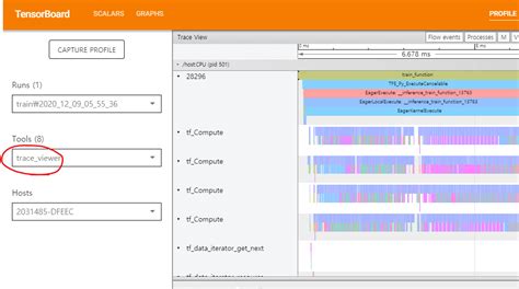 Python How To Profile Networks In TensorFlow V Stack Overflow