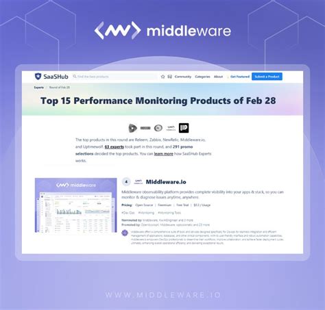 Middleware Observability Saashub Apm Middleware