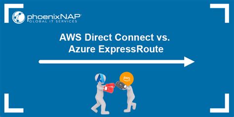 aws direct connect vs azure expressroute
