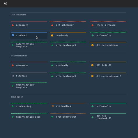 [multi Pipeline View] Navigate Into Pipeline By Clicking On Pipeline Name · Issue 1507