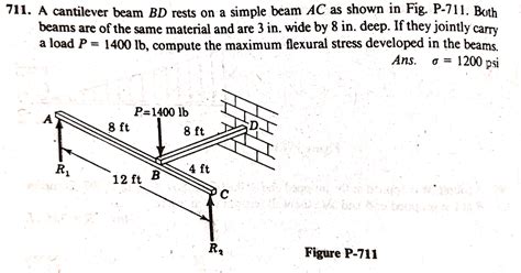 Solved Using Double Integration Method Solve The Problem 711 A