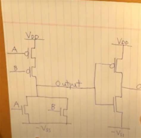 Solved Vlsi How Do I Design A Stick Diagram For A 2 Input Or Solved Vlsi How Do I Design A Stick Diagram For A 2 Input Or