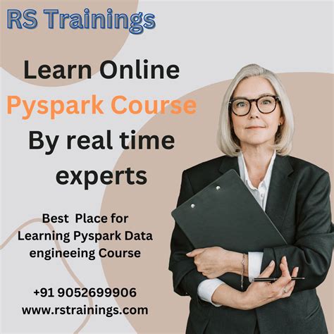 Rs Trainings Posted On Linkedin