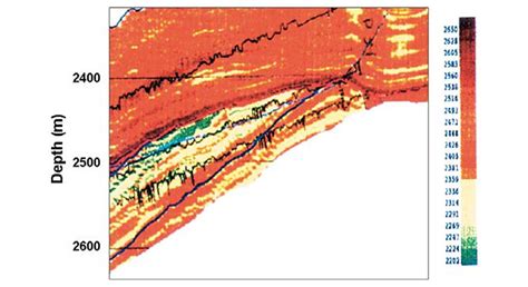 Seismic Inversion The Best Tool For Reservoir Characterization Cseg Recorder