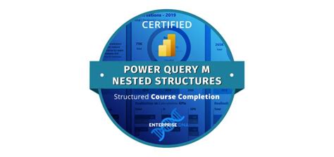 William Sanjaya 孙礼安 On Linkedin Power Querym Nested Structures