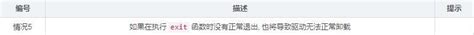 Linux强制卸载内核模块由于驱动异常导致rmmod不能卸载 知乎