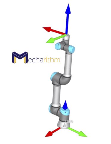 Forward Kinematics In Robotics Using Screw Theory Mecharithm