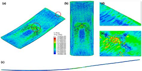 Final Fea Result Of Normal Cold Rolling Process Isometric Viewa Top Download Scientific